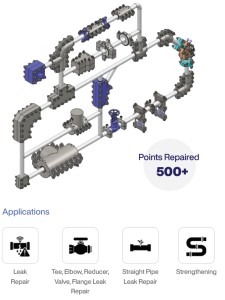 ProClamp® - IO Setia Ventures Sdn Bhd